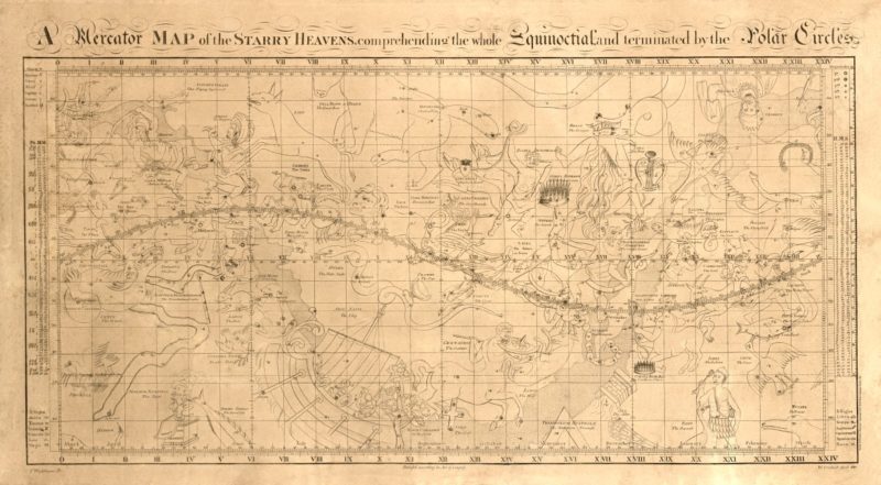 World 1810 (Starry Heavens) - Kroll Antique Maps